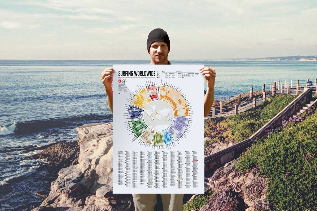 Surf World Map: Find the best surfspots on planet earth