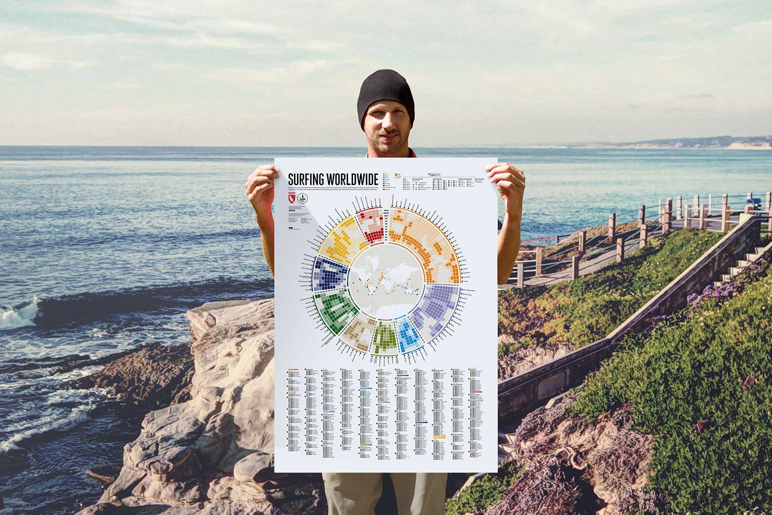 Surf World Map: Find the best surfspots on planet earth